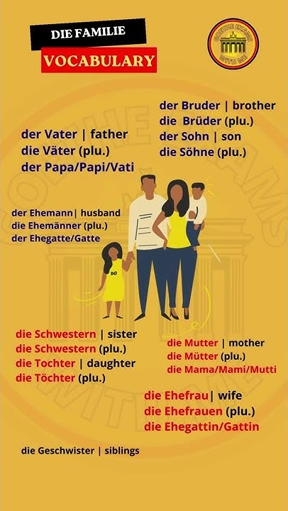 DIE FAMILIE | GERMAN VOCABULARY - YouTube