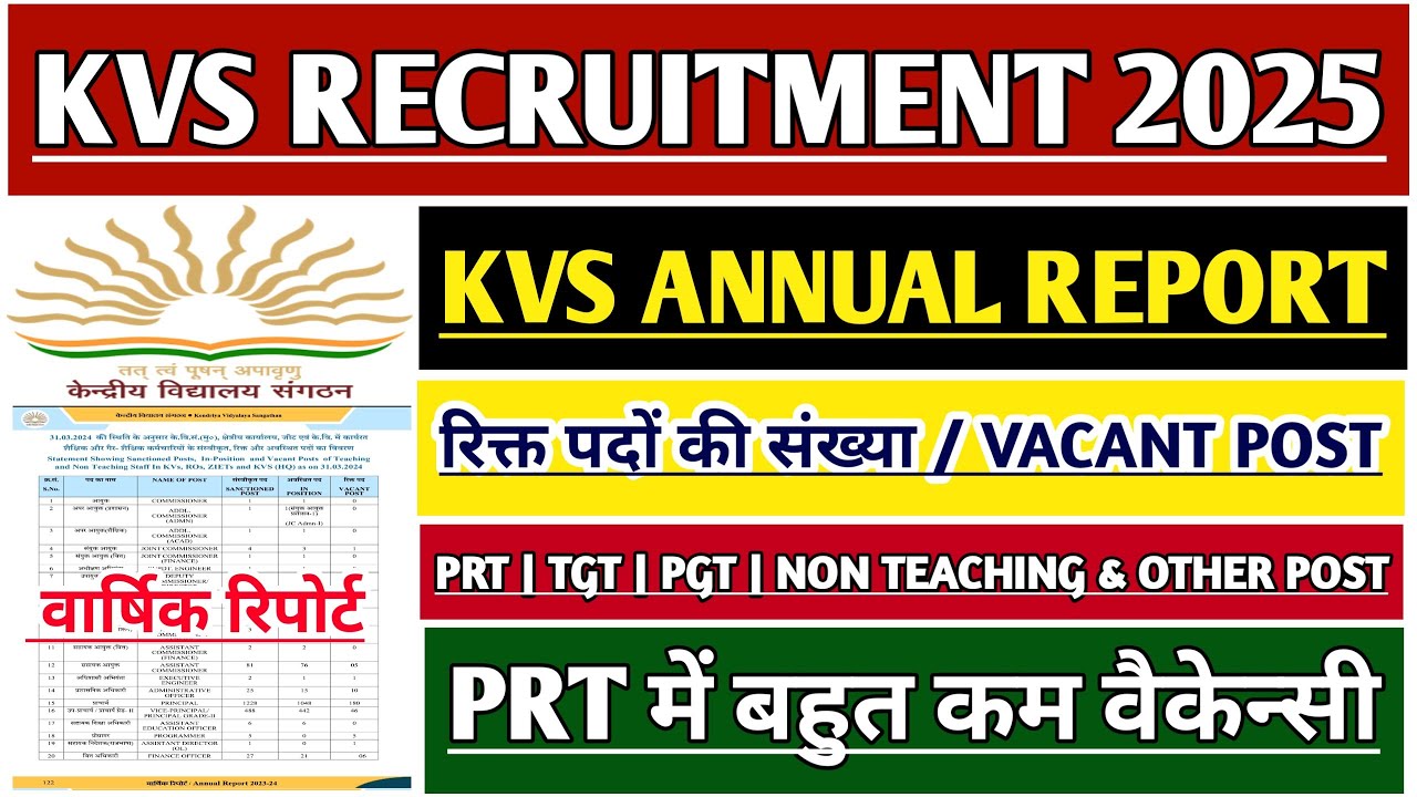 KVS RECRUITMENT 2025 NOTIFICATION LATEST NEWS KVS PRT 2025 VACANCY kvs-recruitment-2025-notification-latest-news-kvs-prt-2025-vacancy