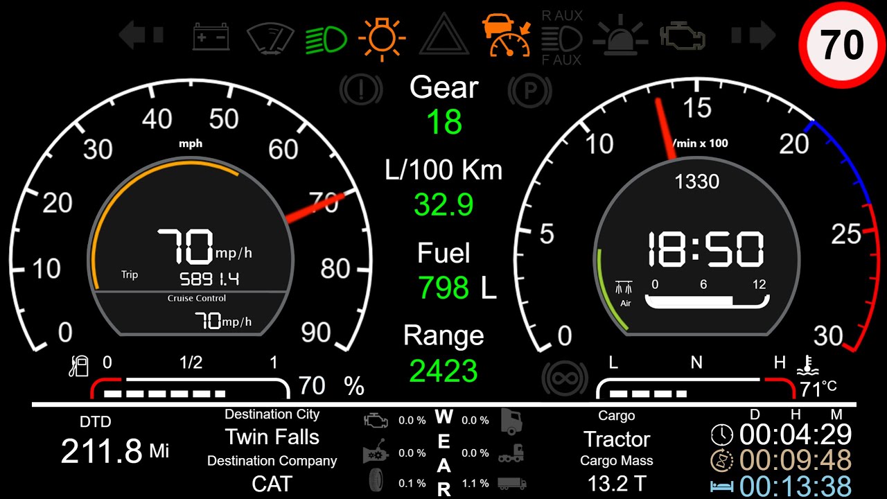 মিটার কিভাবে আনবেন |Active Dashboard on ETS2 & ATS. - YouTube