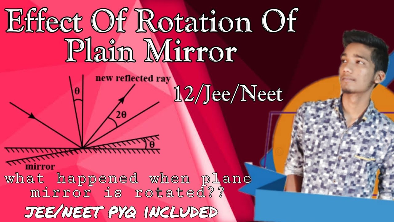 Effect of rotation of plane mirrors||Ray optics-01||12th/jee/neet - YouTube