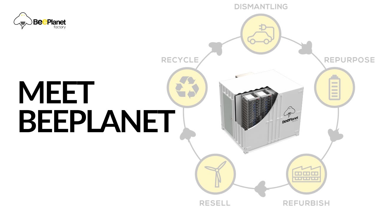 BeePlanet Factory - Sustainable Energy Storage Solutions - YouTube