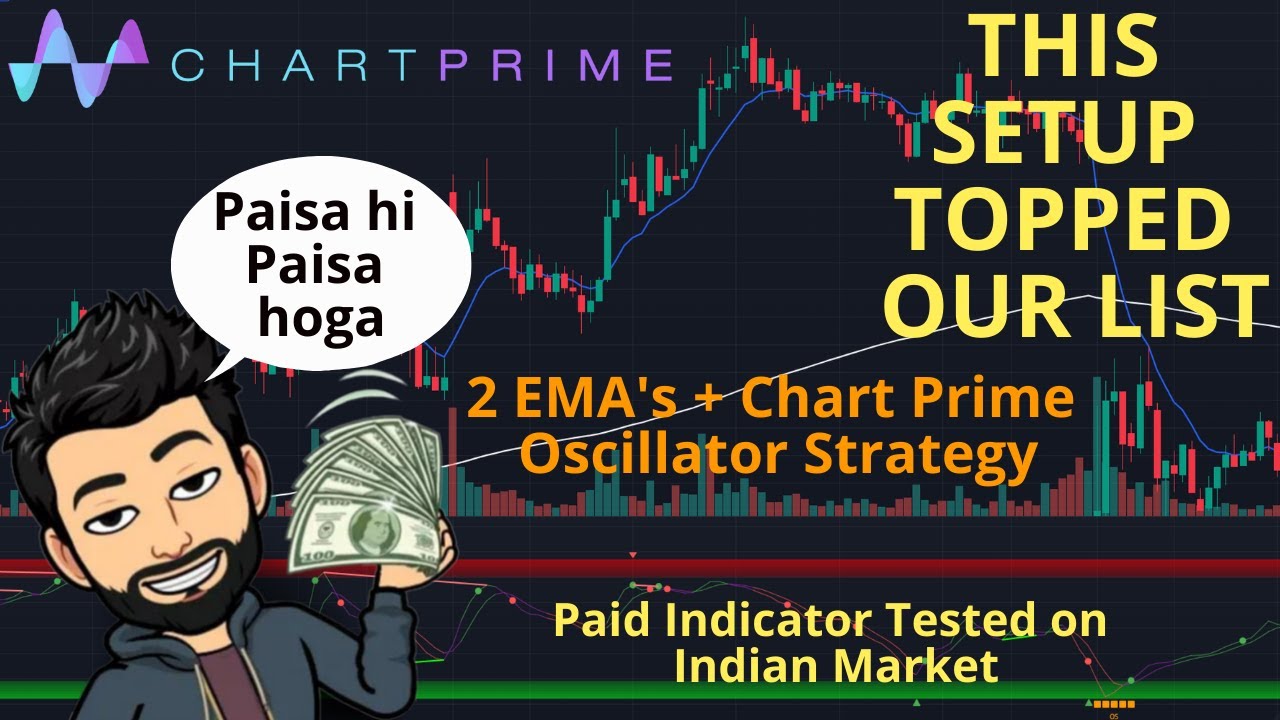 2 EMA's + Oscillator Strategy Tested | Chart Prime | Stocks | Paid ...