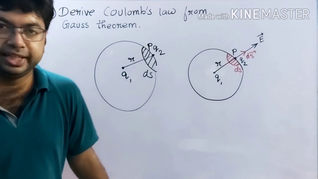 Class 12 , Lecture - 20, Gaussian surface , To prove Coulomb's law ...