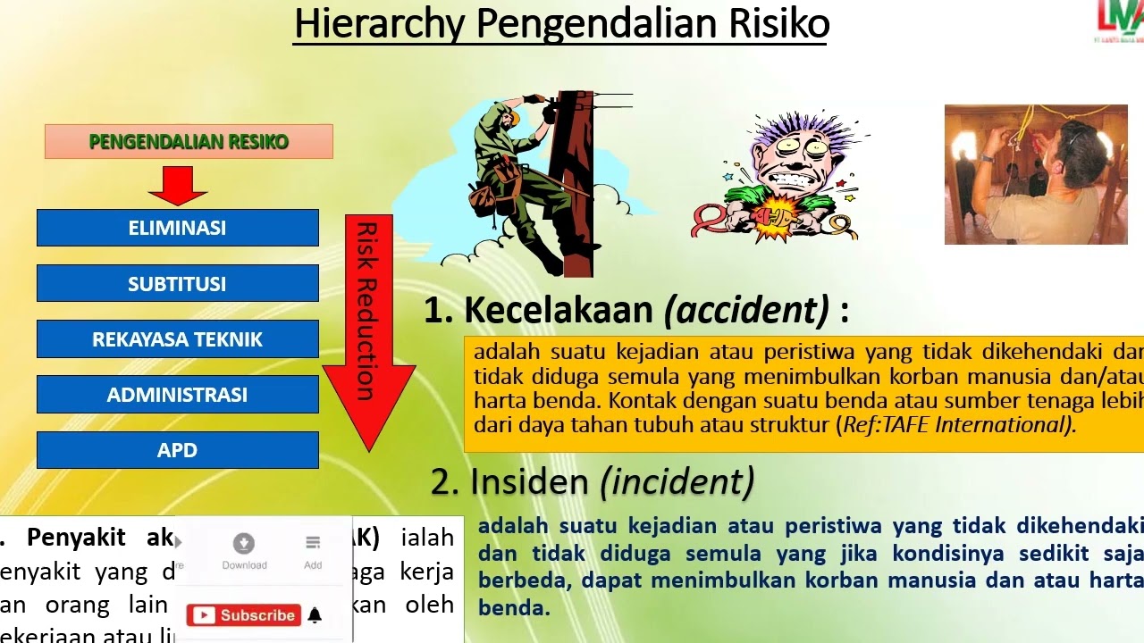 Prinsip Pengendalian Risiko (Hierarchy of Risk Control) dalam Penerapan ...