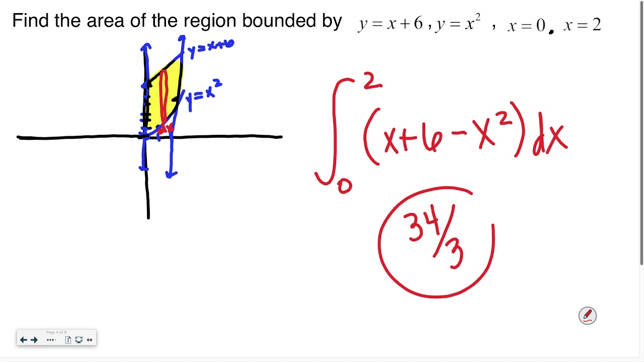7-1-2-19-19-ap-calc-ab-youtube