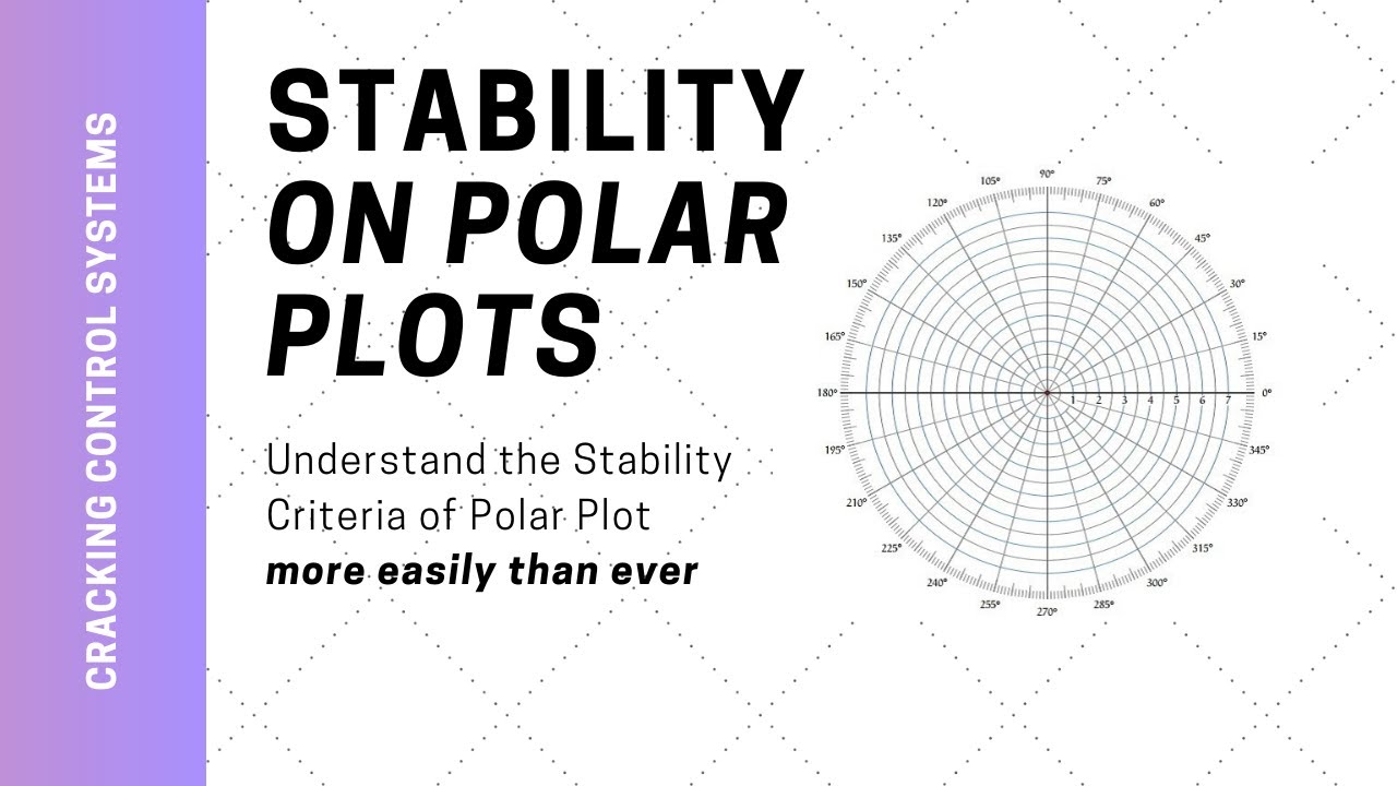 Stability on Polar Plot For Control System Analysis #4 - YouTube