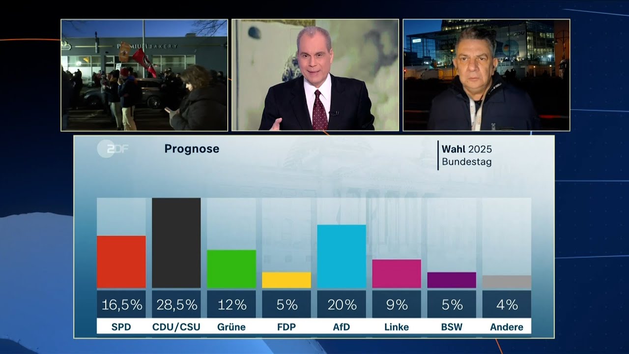 Γερμανικές εκλογές - Τα αποτελέσματα των exit polls | Ethnos - YouTube