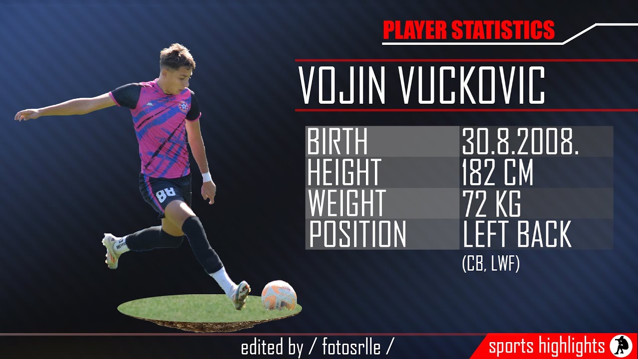 Vojin Vuckovic 2008. |highlights| season 2024 new - YouTube