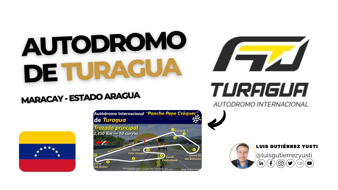 Autodromo Internacional Pancho Pepe Croquer de Turagua - YouTube