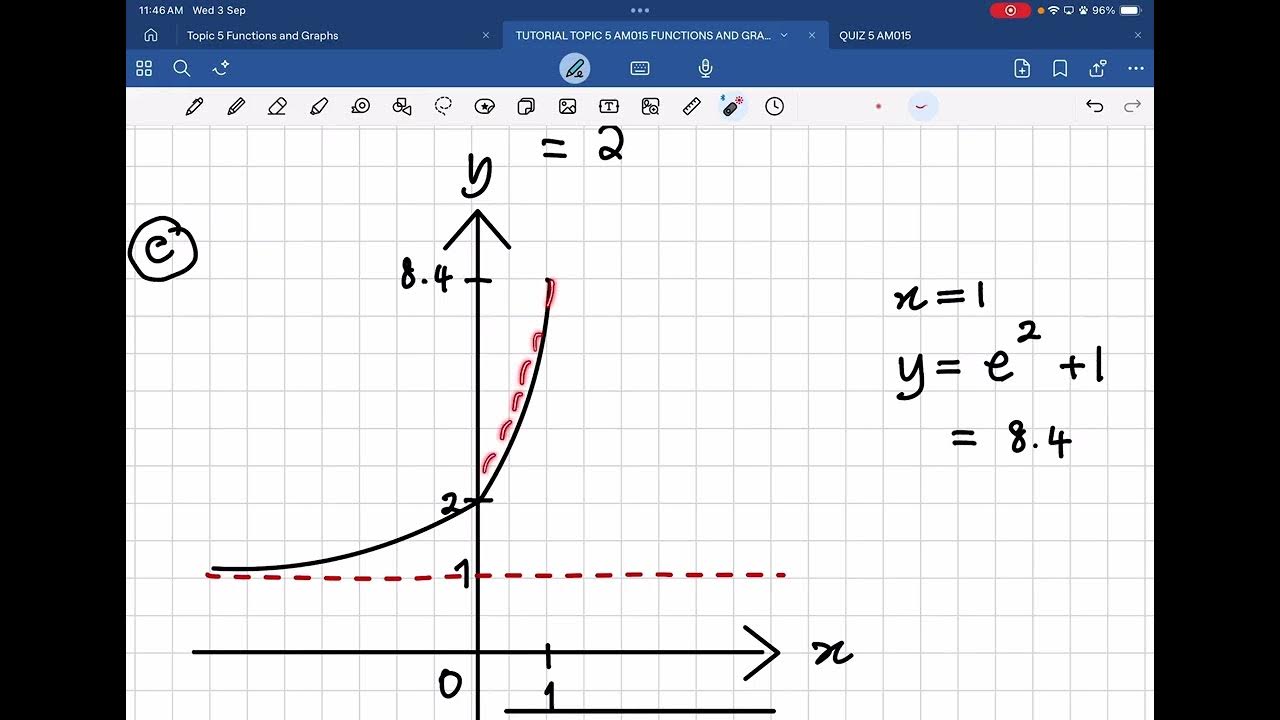 Functions and Graphs | Tutorial 4 Question 1 and 3 - YouTube