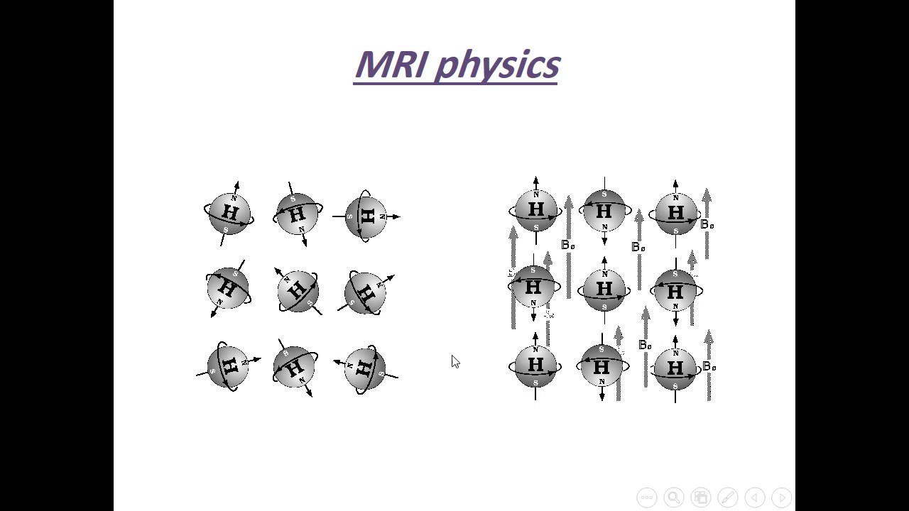 mri physics - YouTube