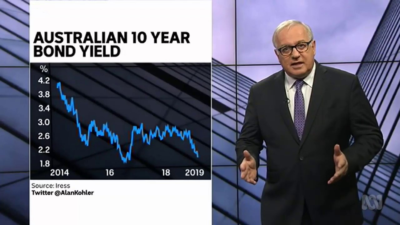 Australian 10 year bond interest rate fall to 1.97% indicates investors ...