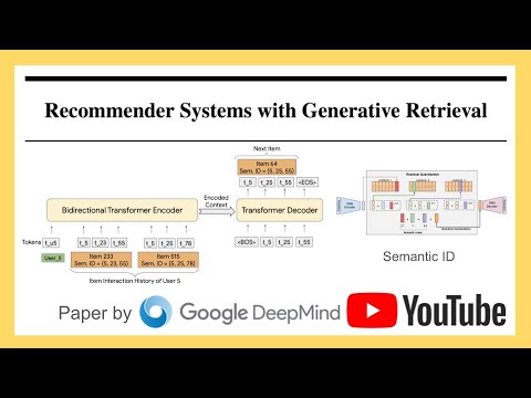 Ep 7. Recommender Systems with Generative Retrieval - YouTube