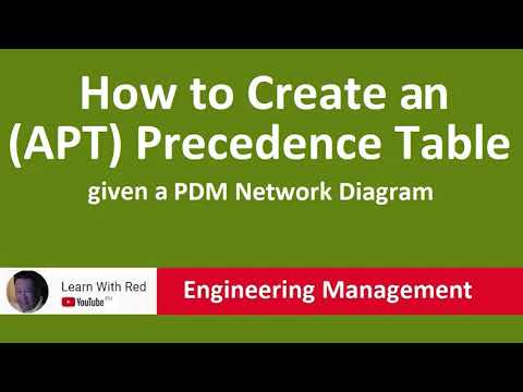 Create an Activities Precedence Table Given a PDM Network Diagram - YouTube