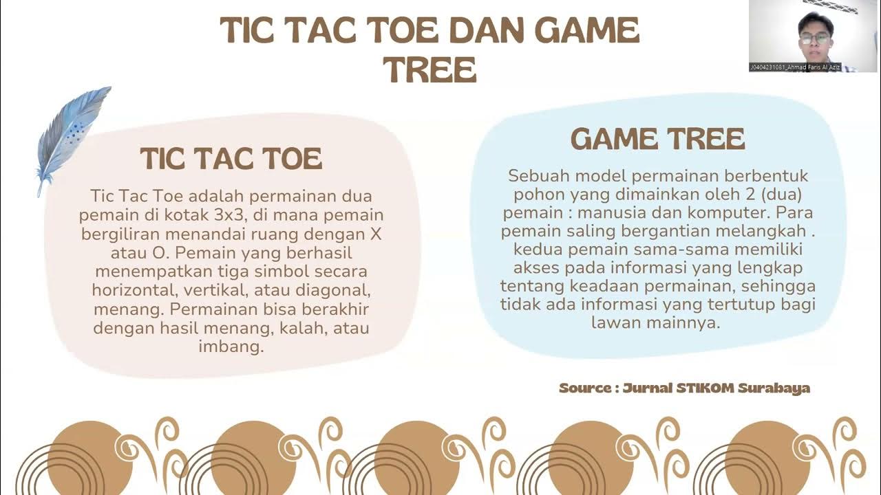 Matematika Diskrit | Tugas Akhir Semester 2 | Penerapan Tree Data ...