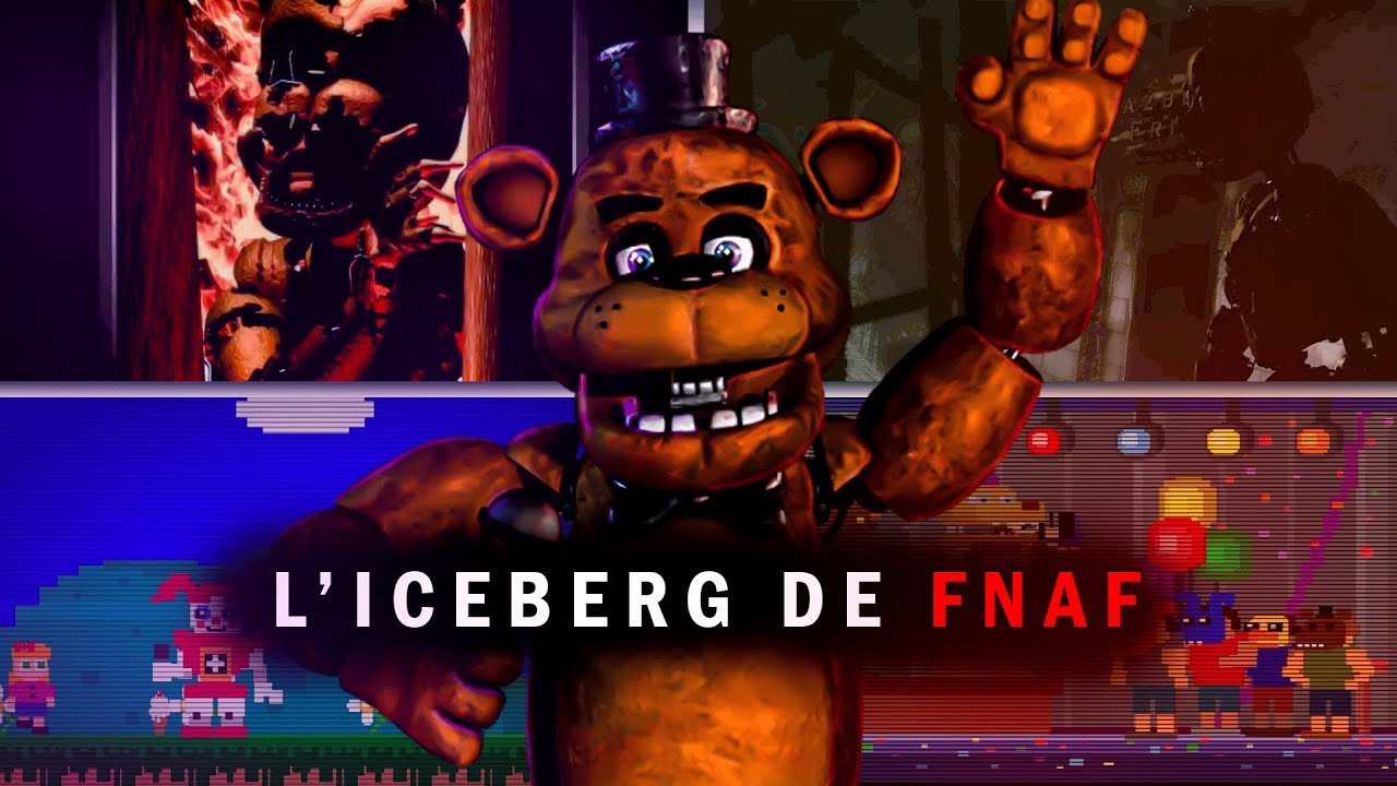 L'ICEBERG DE FNAF 100% EXPLIQUÉ 🍕🐻 - Partie 1 - YouTube