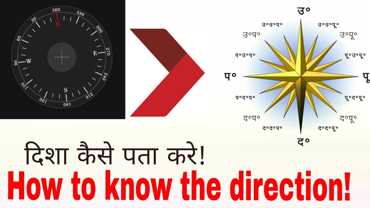 How to see smart compass in vastu घर का वास्तु व दिशा कैसे जानें 2017 ...