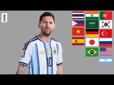Lionel Messi in Different Languages