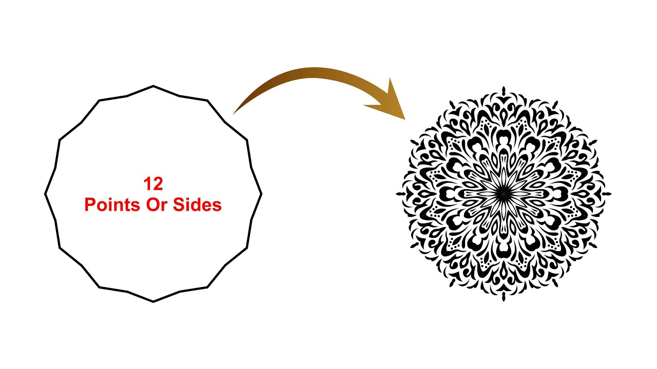 Trik Sederhana Membuat Mandala dengan Coreldraw - Tricks Freehand for ...
