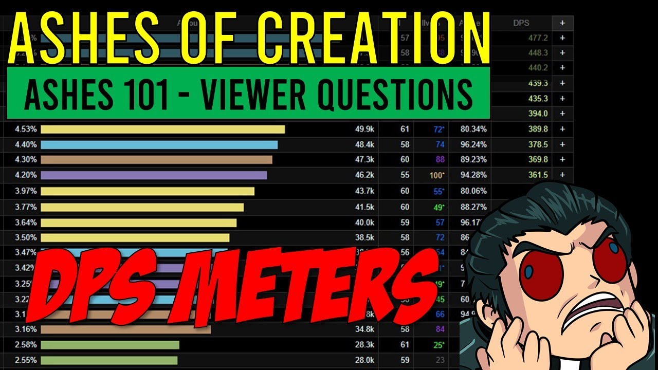 Ashes of Creation - DPS Meters - YouTube