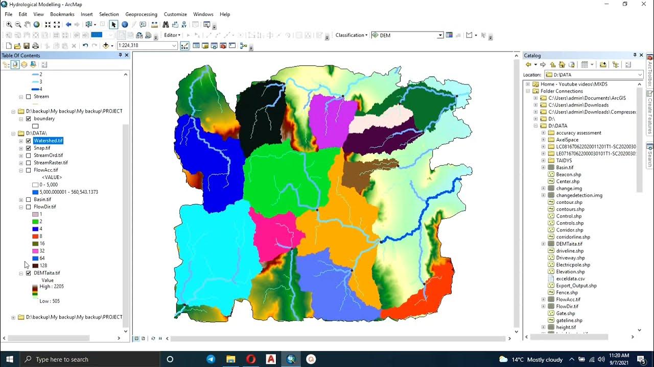 Hydrological Modelling in ArcGIS/ArcMap using Hydrology Tool Part2 # ...