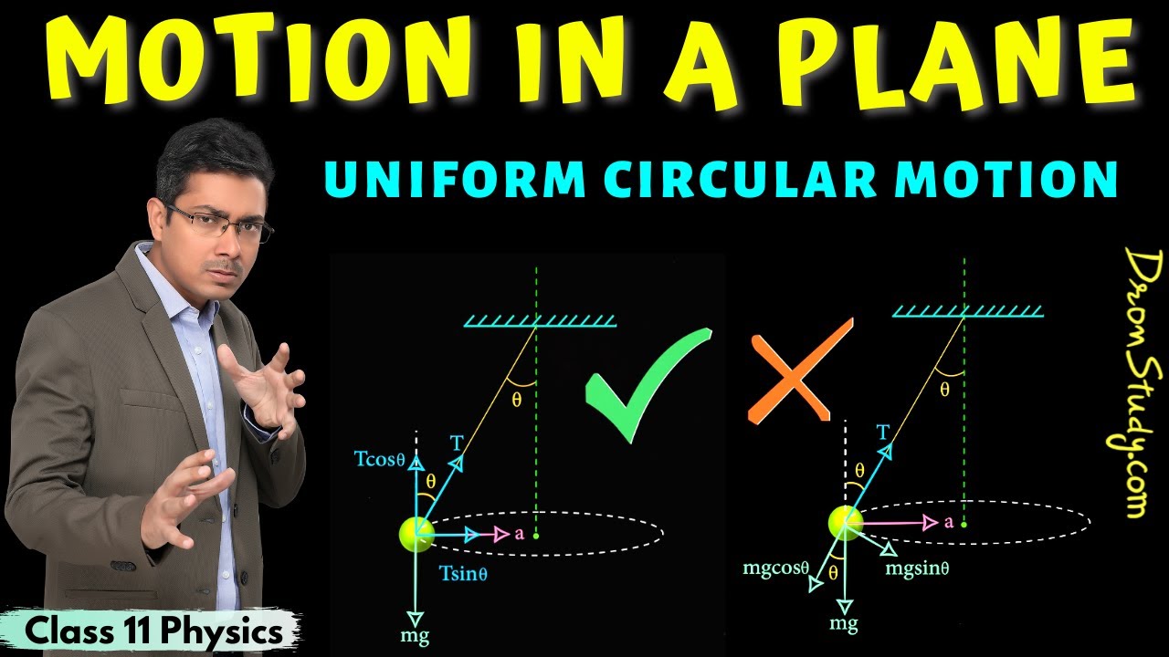 Circular Motion | Uniform Circular Motion | Motion in a Plane | Class ...
