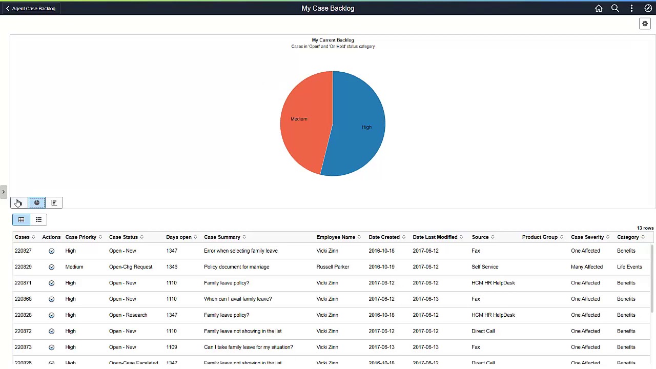 PeopleSoft HR HelpDesk - YouTube
