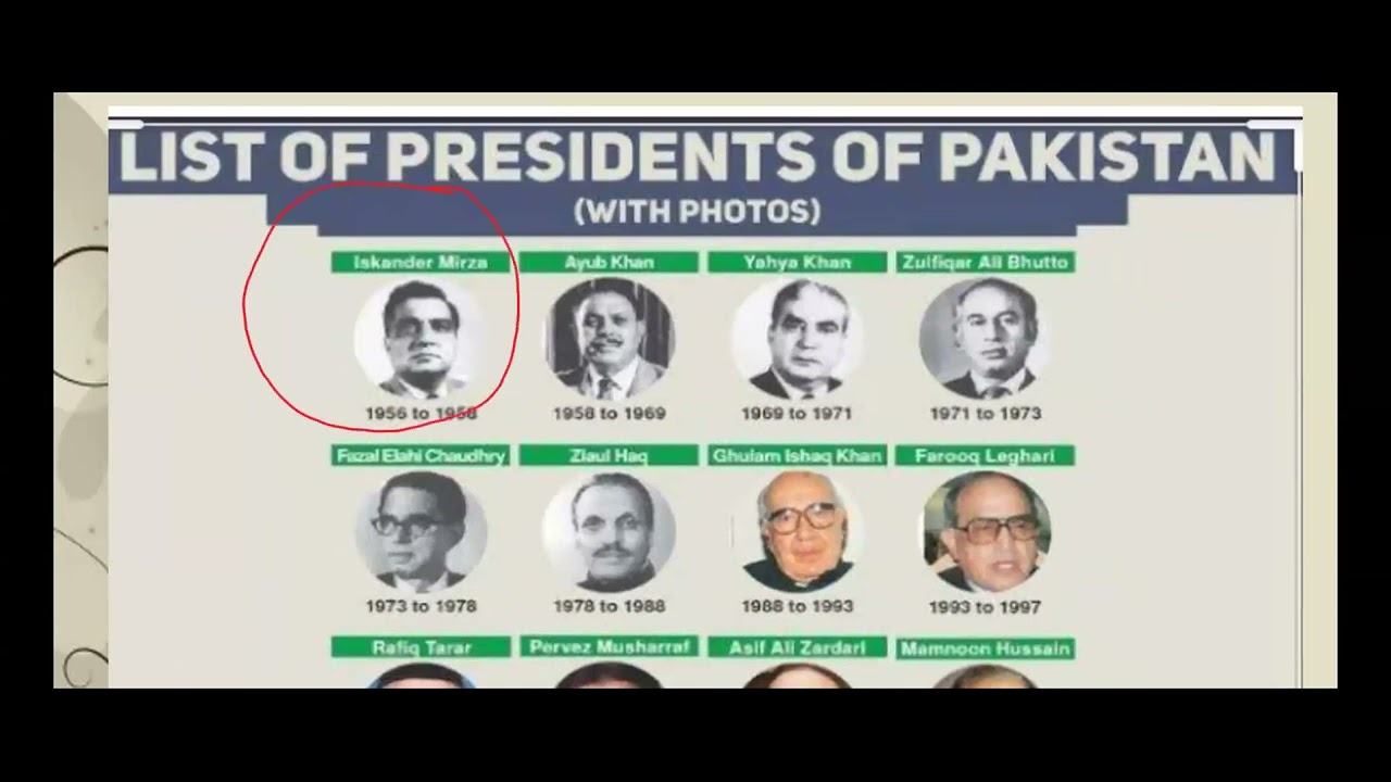 Lecture # 01 Post-Partition Pakistan - YouTube