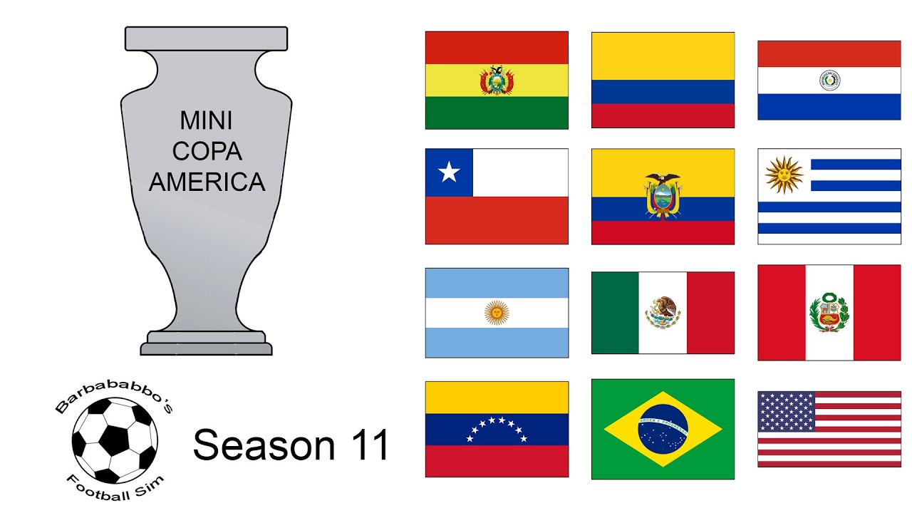 Mini Copa América - se. 11 - Football Sim - YouTube