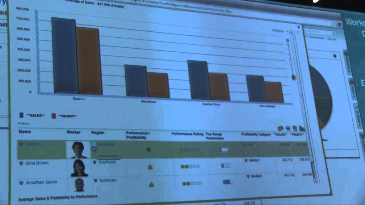 Workday Big Analytics - YouTube