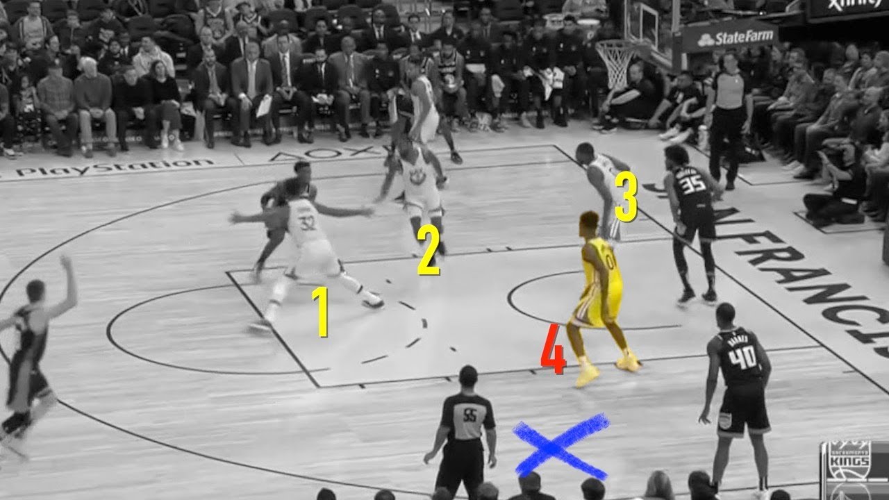 How the Warriors Offense killed their Defense - YouTube