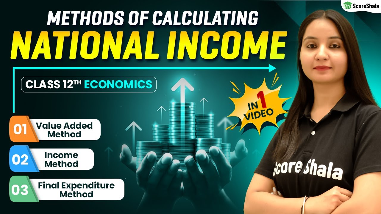 Methods Of Calculating National Income Full Chapter Summary Class methods-of-calculating-national-income-full-chapter-summary-class