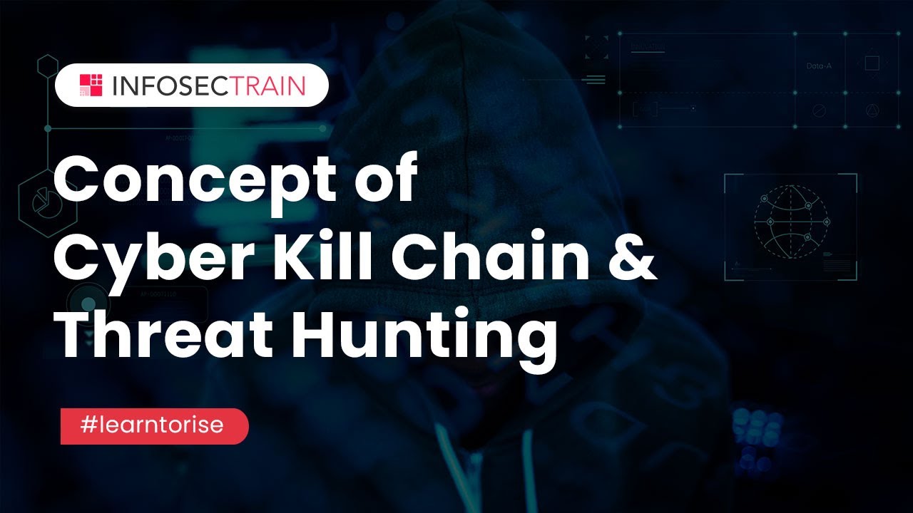 Mastering Cybersecurity Strategies: Understanding Cyber Kill Chain ...