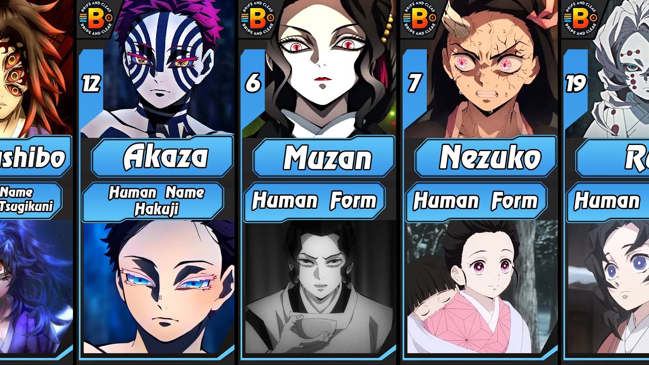 Demons as Humans in anime Demon Slayer - YouTube