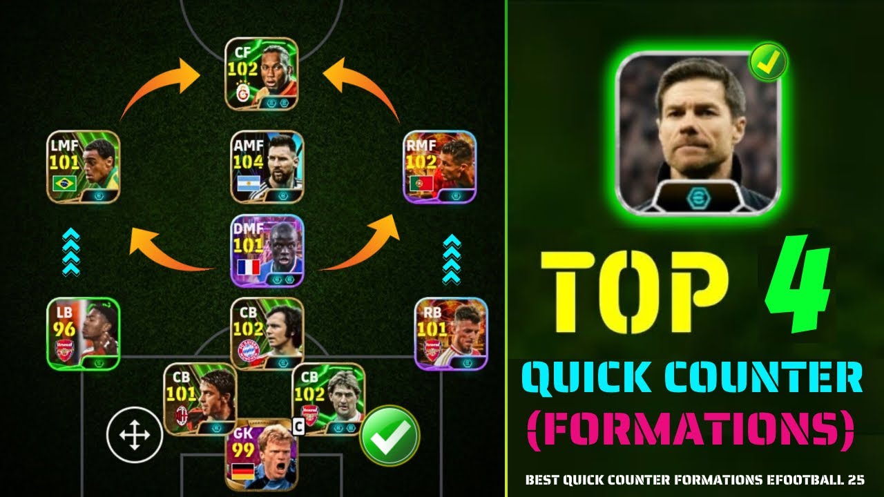 Top 4 Quick Counter Best Formations eFootball 2025 🔥 | Best Formation ...