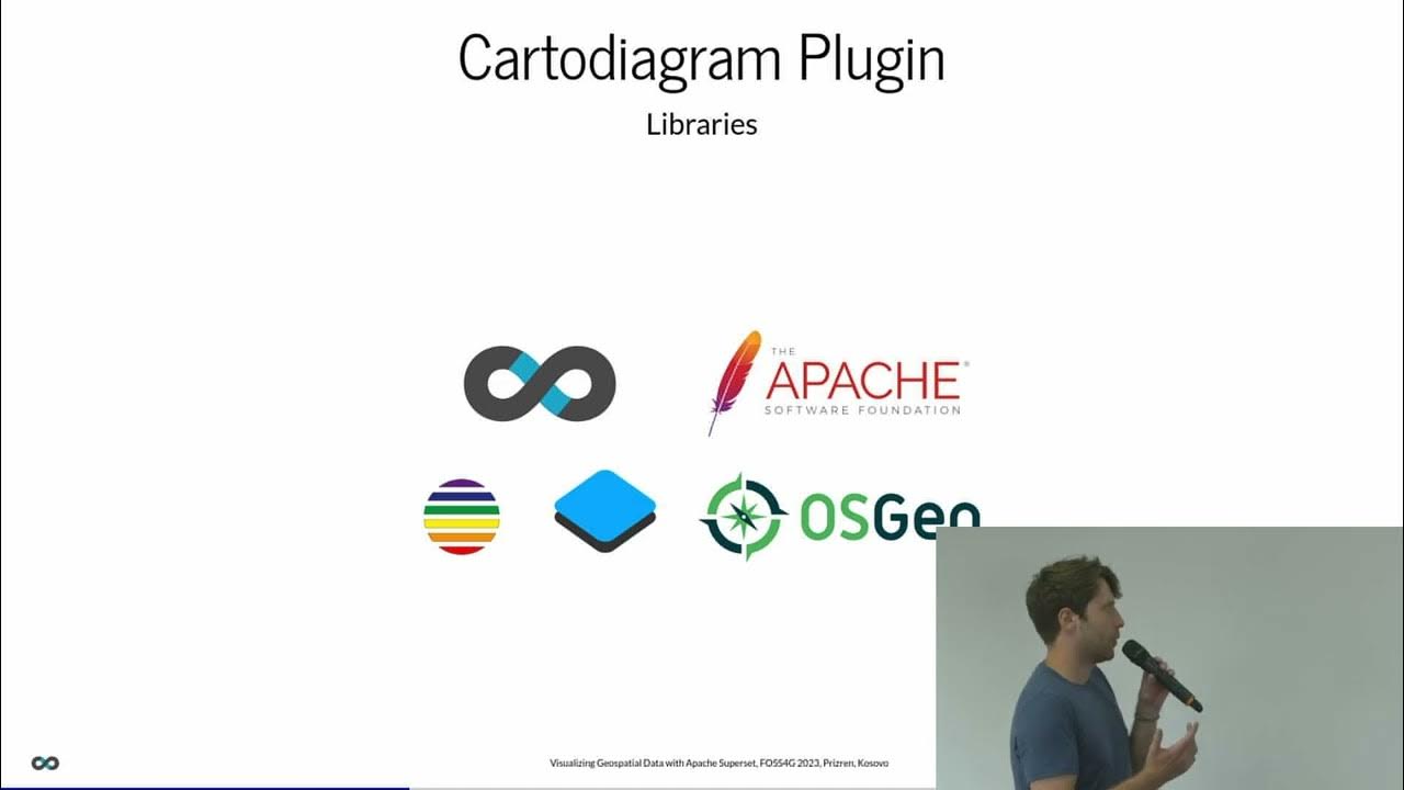 2023 | Visualizing Geospatial Data with Apache Superset - Jan Suleiman - YouTube