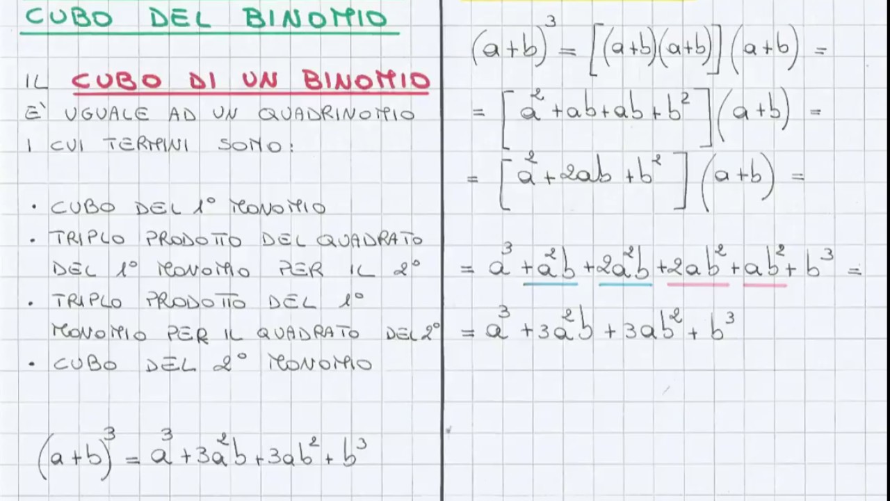 Come svolgere espressioni con prodotti notevoli: cubo di binomio - YouTube