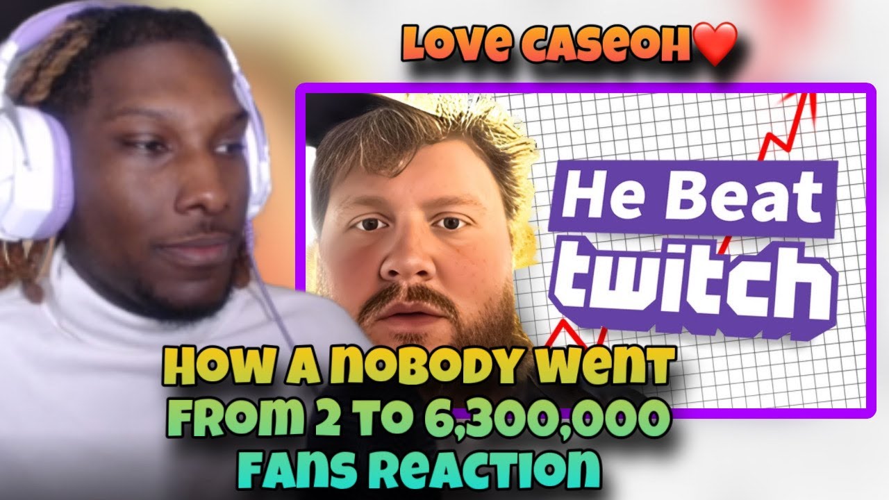 LOVE U CASEOH!! |How a Nobody Went from 2 to 6,300,000 Fans Reaction ...