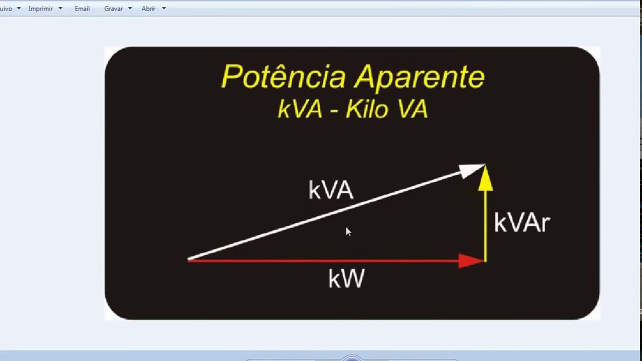 POTENCIA APARENTE K.V.A PARA QUE SERVE A ? - YouTube