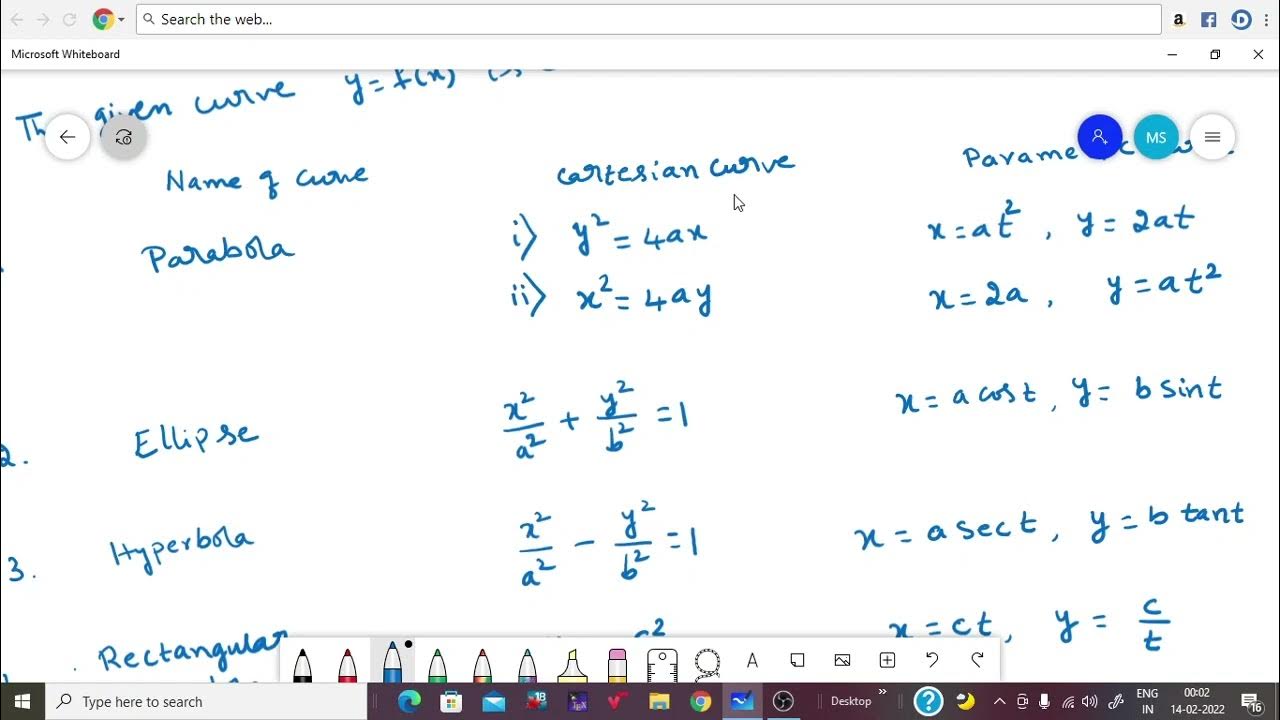 Evolute and Involute - YouTube