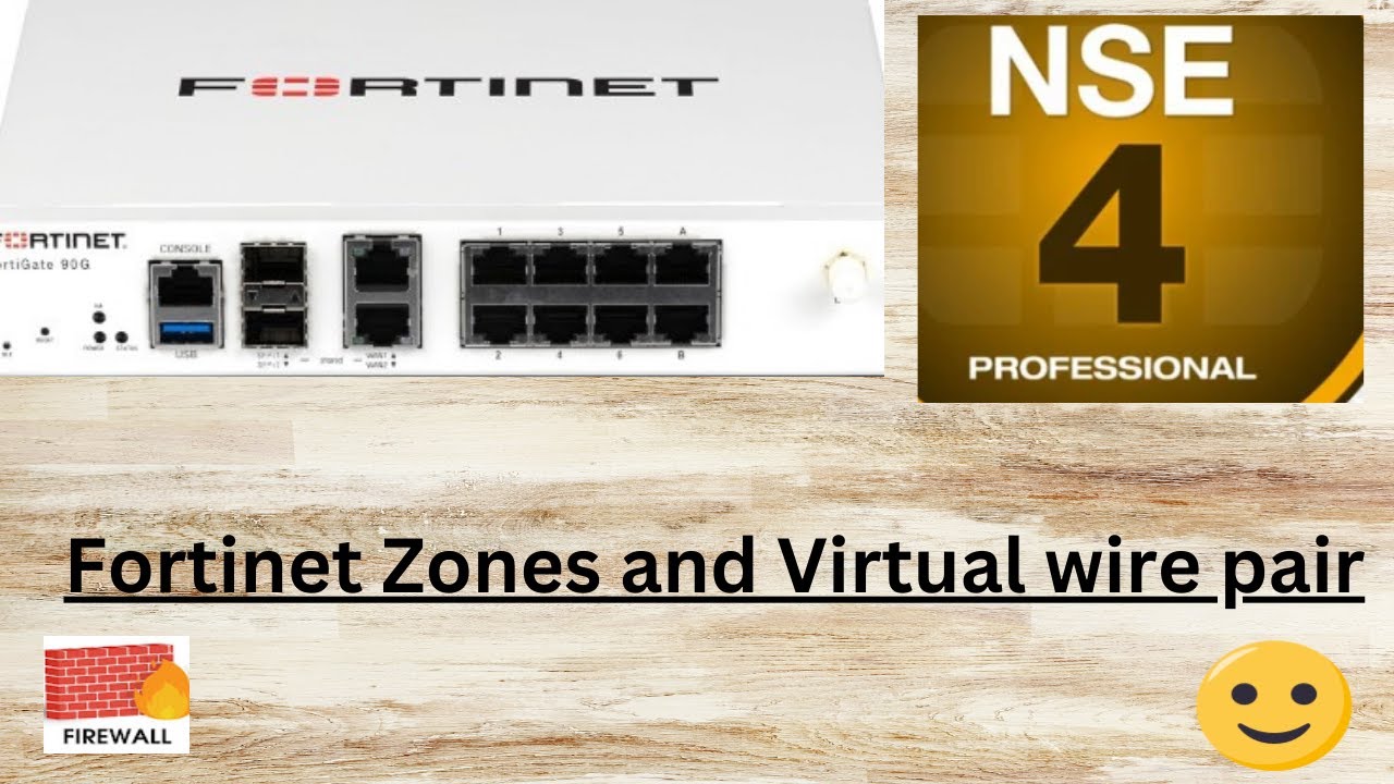 Fortinet Zones and Virtual wire pair LAB and Theory Deep Drive - YouTube