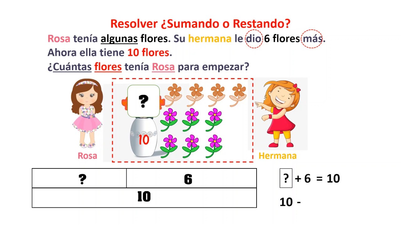 Resolver Sumando o Restando - YouTube