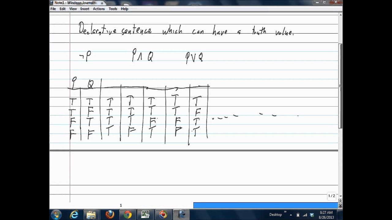 Discrete of Math -The Truth Tables, Equivalence & Duals - YouTube