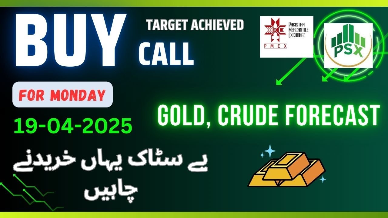 buy call - gold update #pmex #psx #goldtrading - YouTube