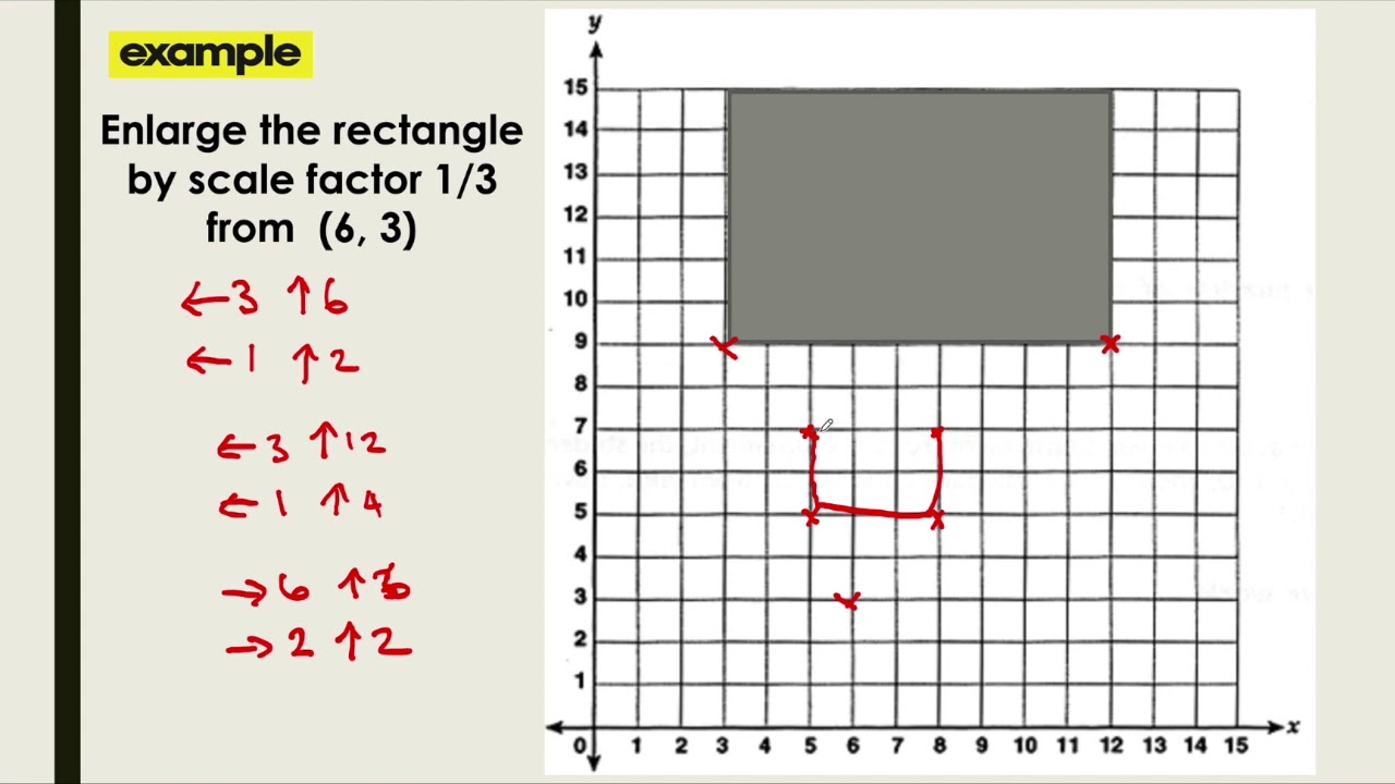 Year 9 Unit 8 Lesson 5 Negative and Fractional Enlargements - YouTube