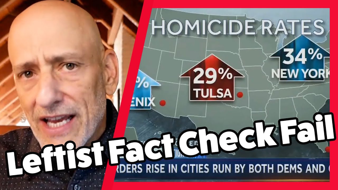 This Fact-Check Fail By Mainstream Media Will Make You Cringe - YouTube