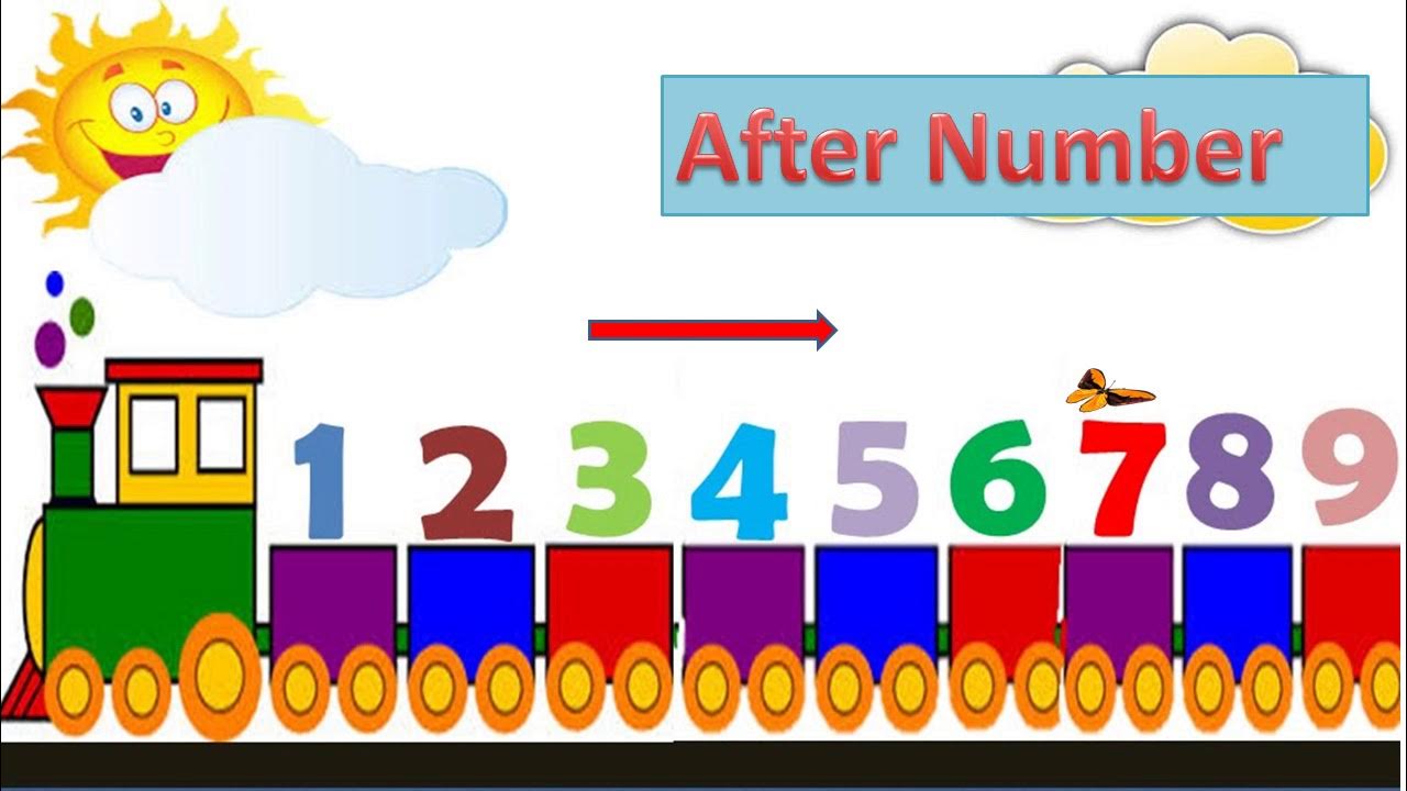 after ,before, between numbers for kids/Maths concept for kids/class 1 ...