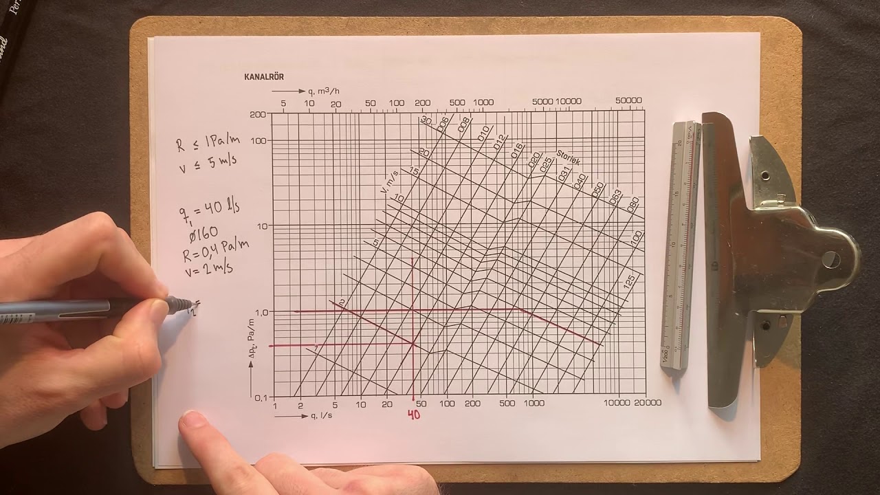 Tryckfall i ventilationskanal 3/3 - YouTube