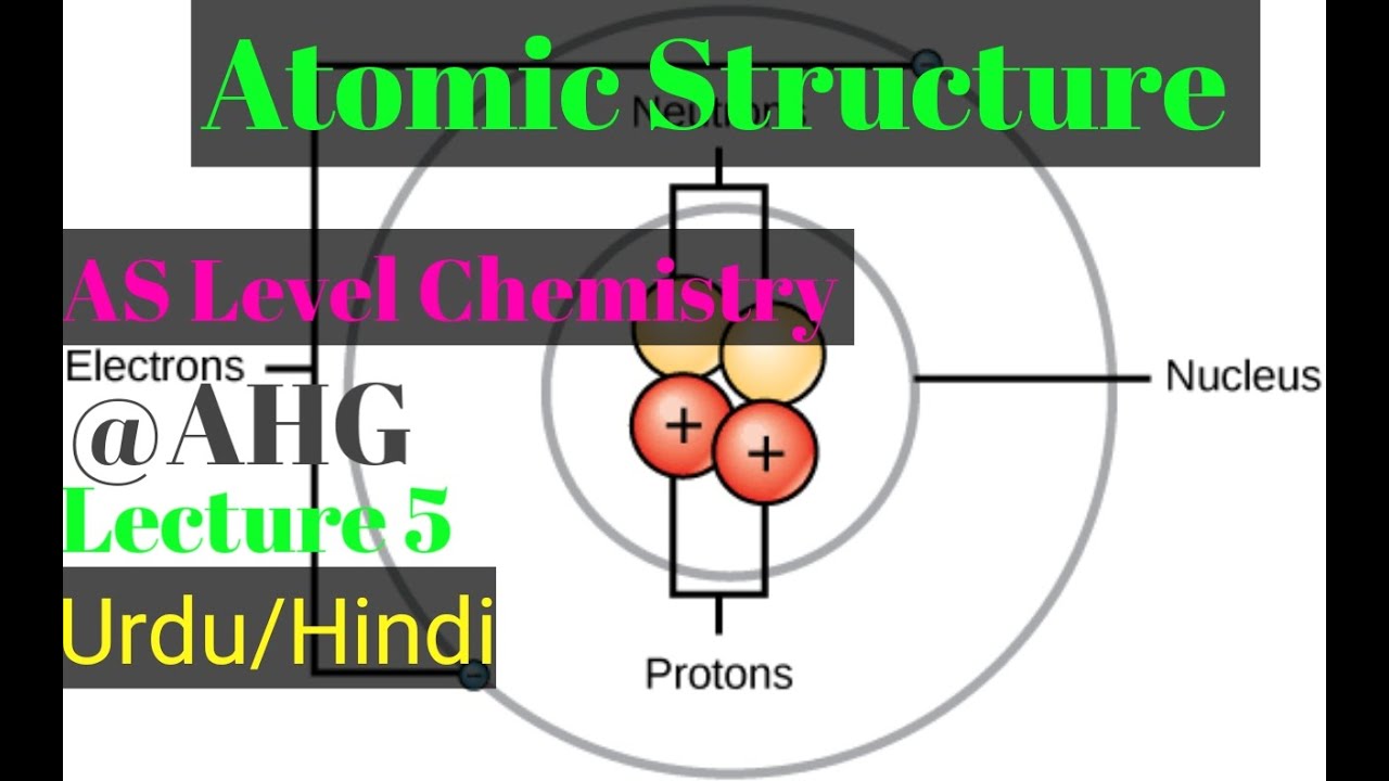 Atomic Structure AS Level Chemistry Lecture - 5 - YouTube