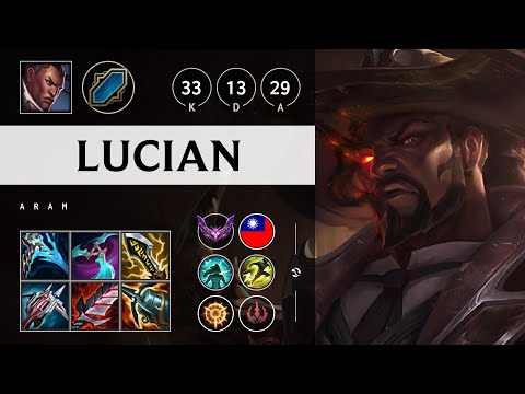 Lucian ARAM - TW Master Patch 25.14